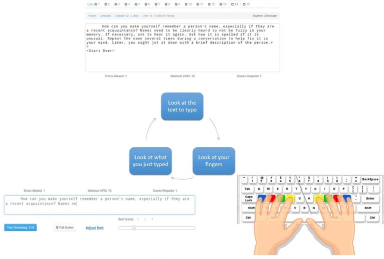 Hunting and Pecking - Keyboarding Online