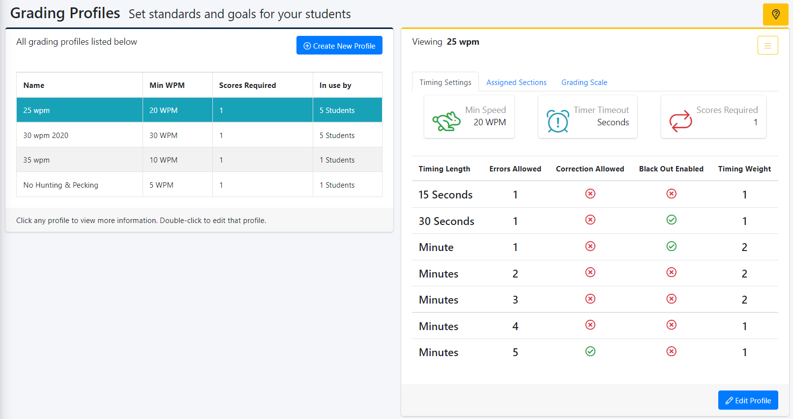 Setting A Default Grading Profile - Keyboarding Online
