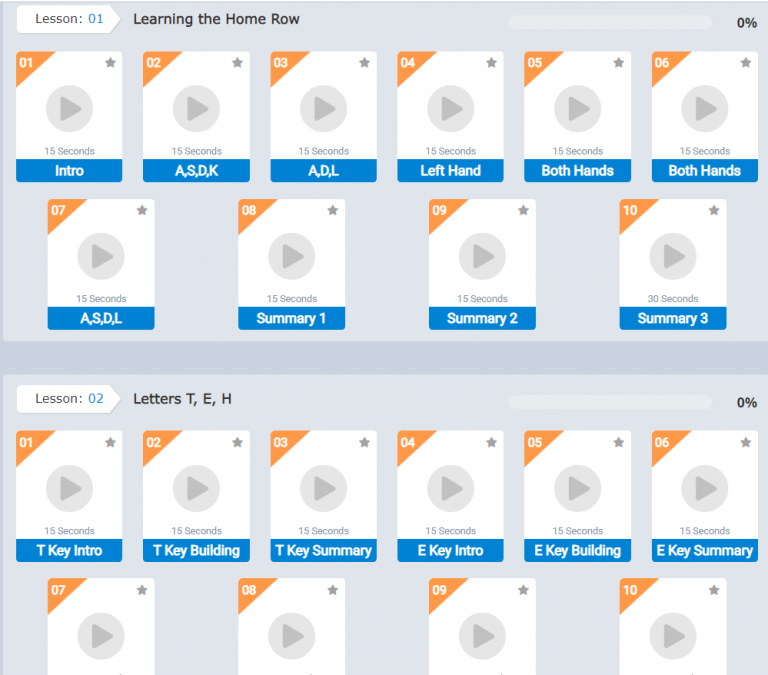Lessons - Keyboarding Online