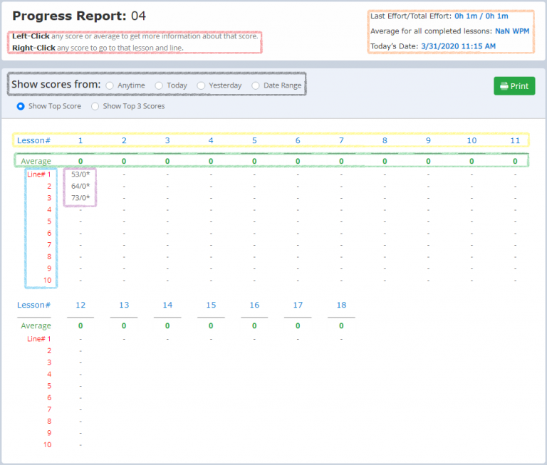 Keyboarding. An Introduction - Keyboarding Online