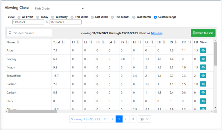 Student Effort Reports - Keyboarding Online