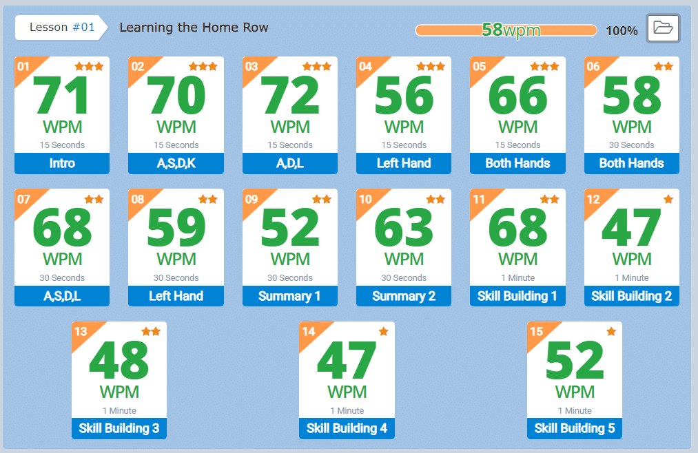 Student Orientation - Keyboarding Online