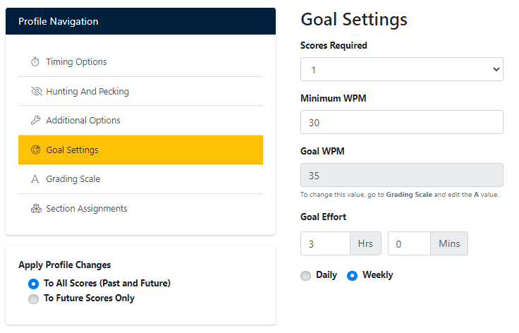 Effort Goal Report - Keyboarding Online