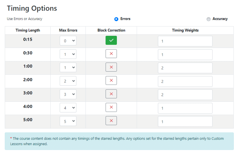 Timing Options - Keyboarding Online